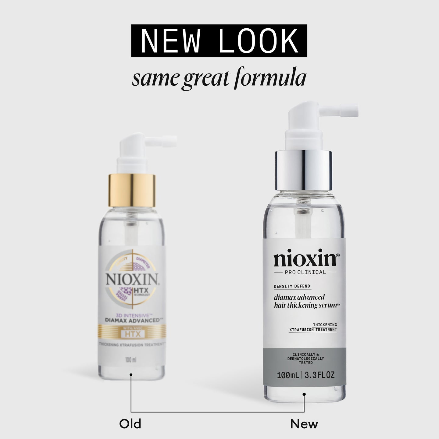 Nioxin Density Defend Diamax Advanced Hair Thickening Serum, 100ml ...