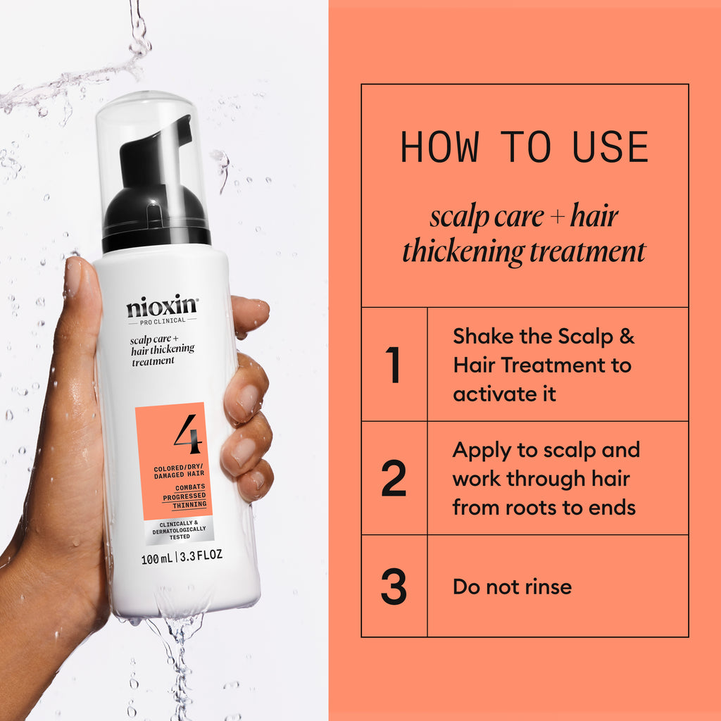 System 4 Leave In Treatment – Nioxin Canada