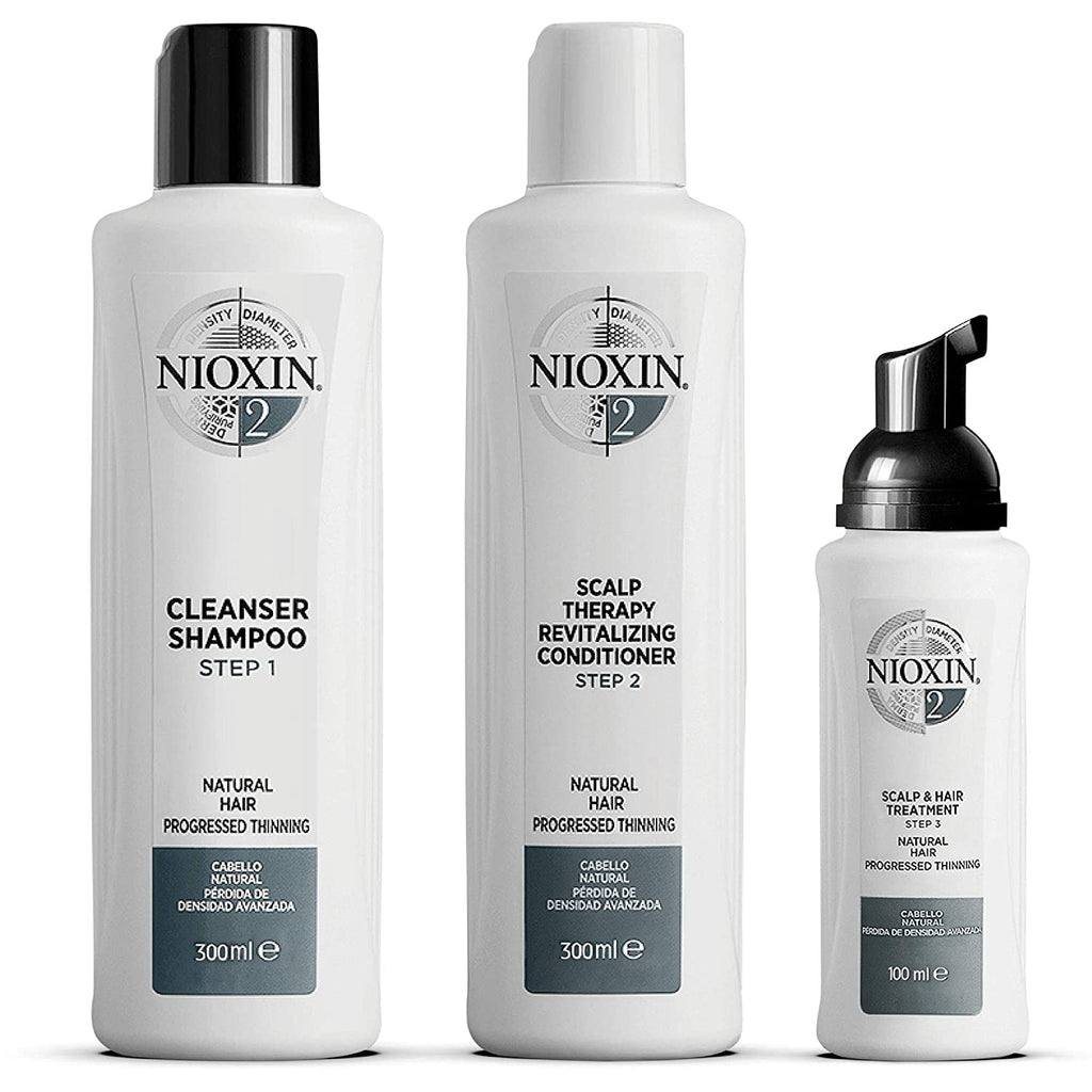 System Kit 2 – Nioxin Canada