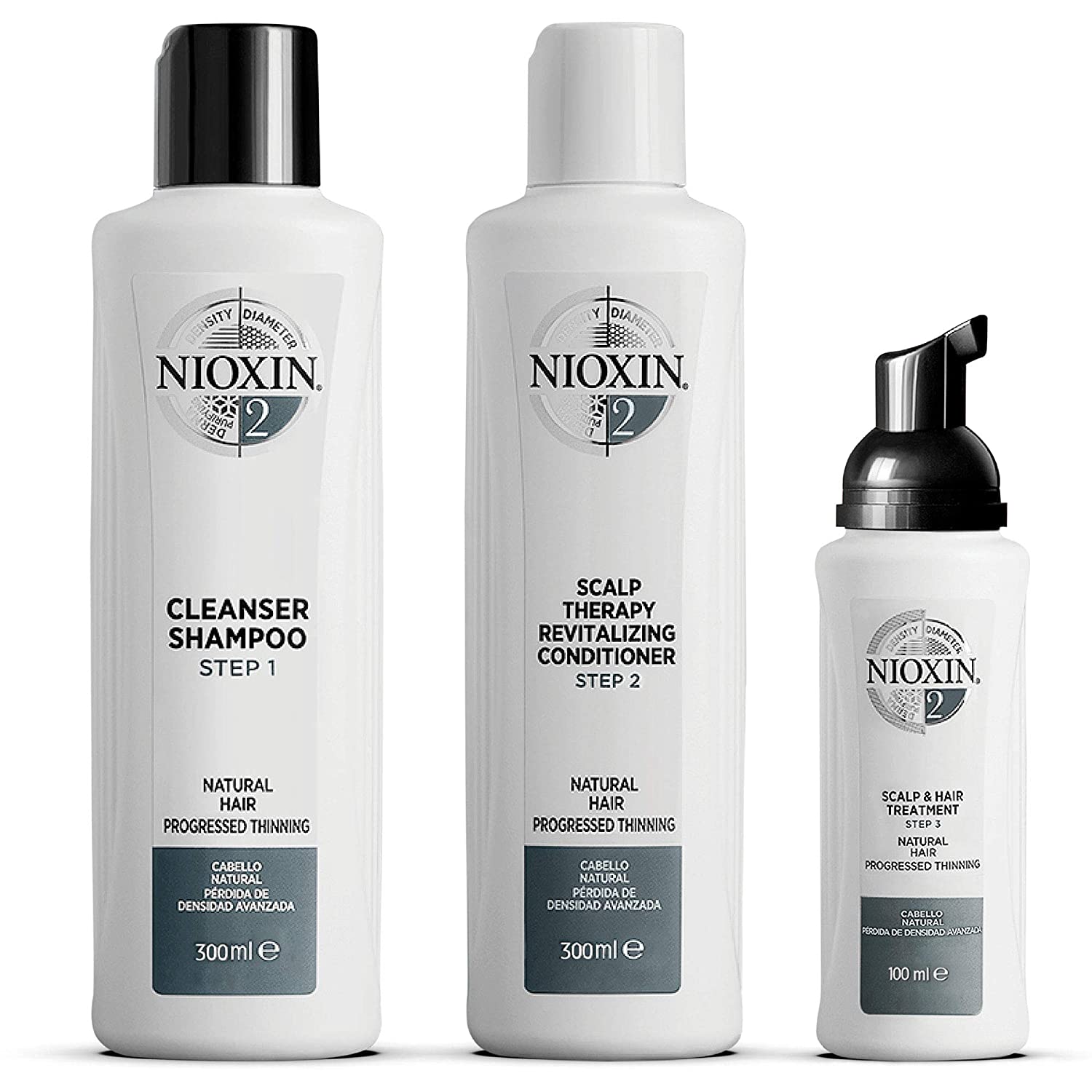 Nioxin System 2 Hair Care Kit – Nioxin Canada